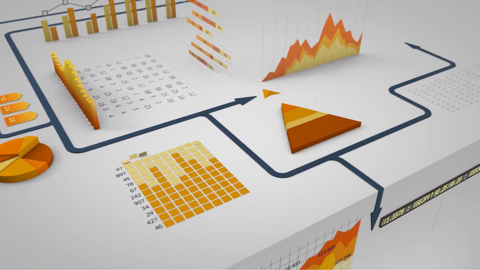 Day Trading 101 | Optuma Education
