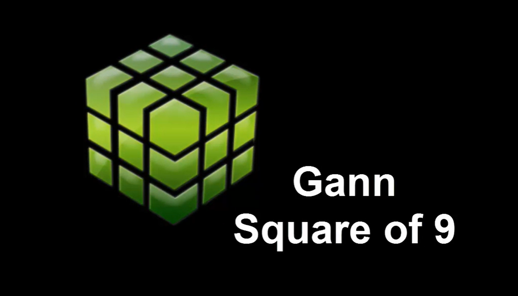 Oliver’s Square of 9 Video Series - Optuma Education